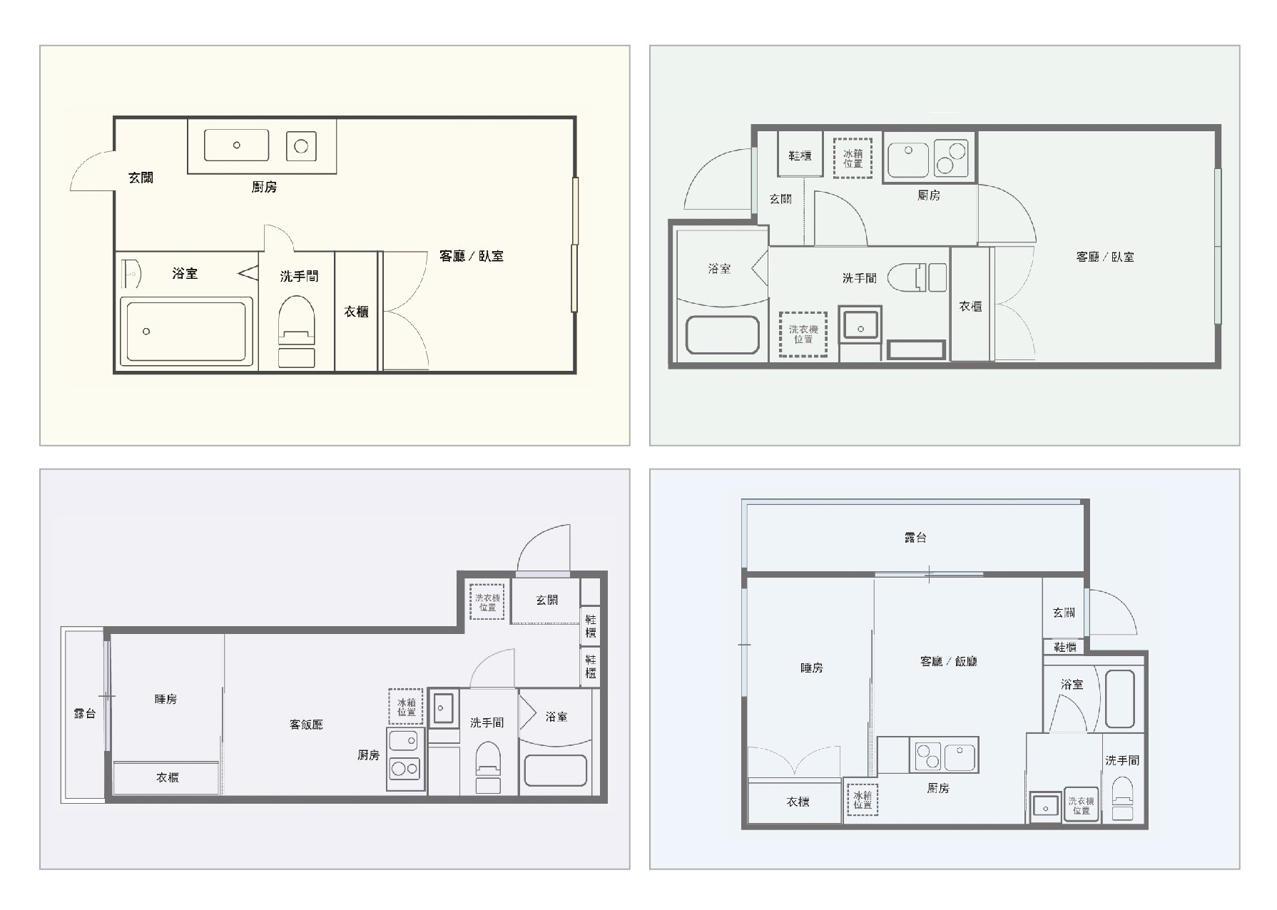 日本住宅單位的間隔原來是這樣分類