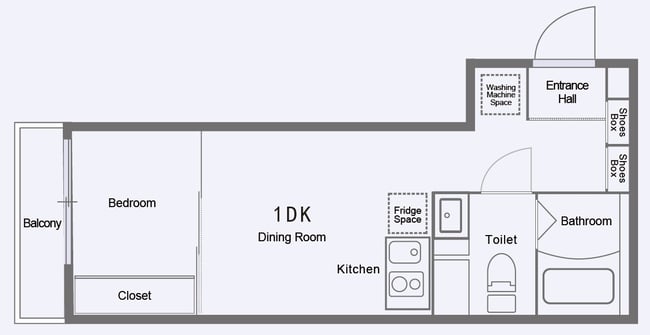 What is 1R, 1K, 1DK and 1LDK