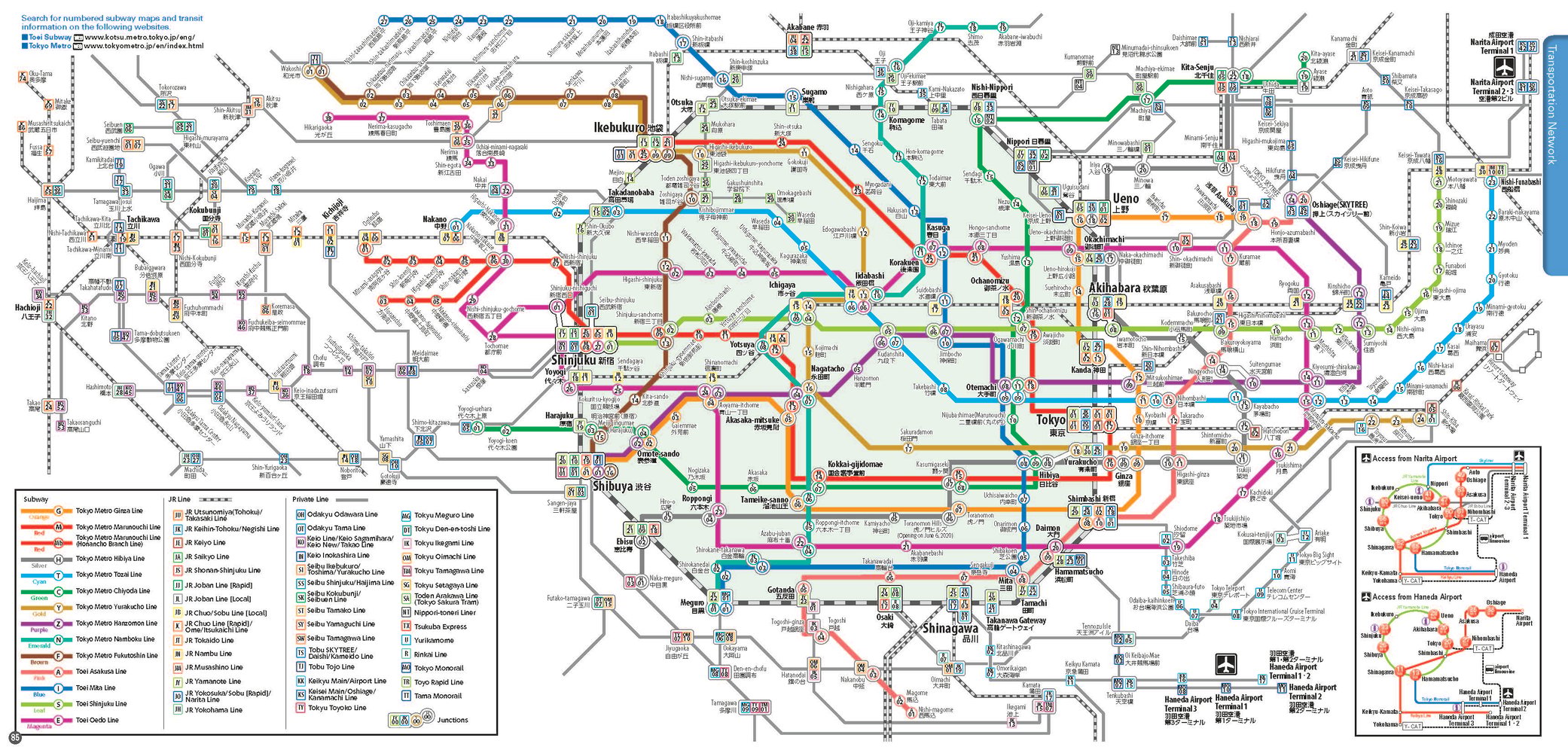 Basic Information of Tokyo Area