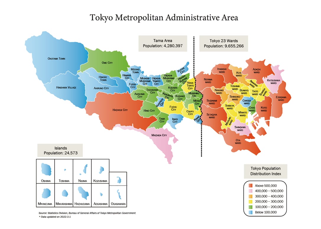 Basic Information of Tokyo Area